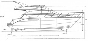 boatdimensions | Super Yachts Perth